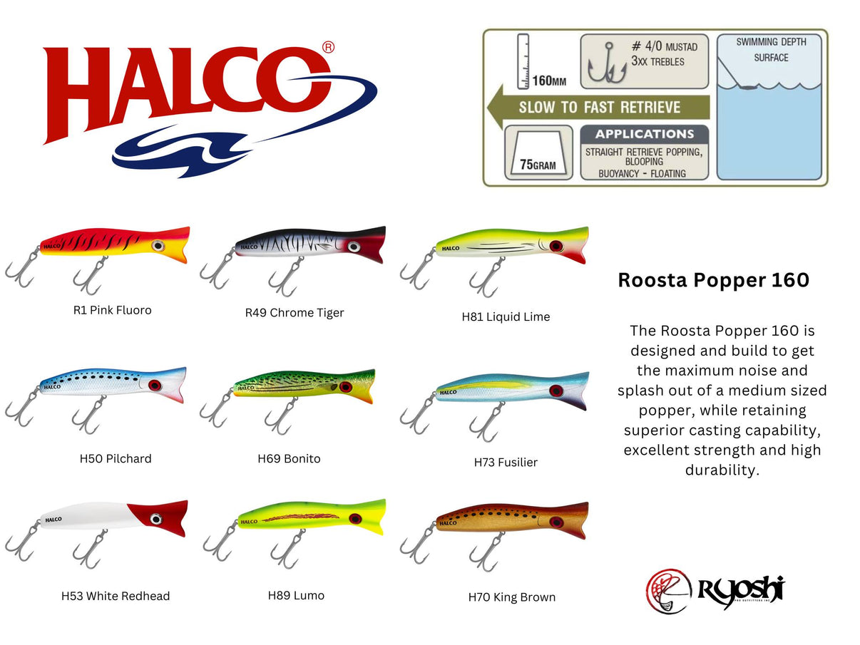 Halco Roosta Popper RP 160 – Ryoshipro
