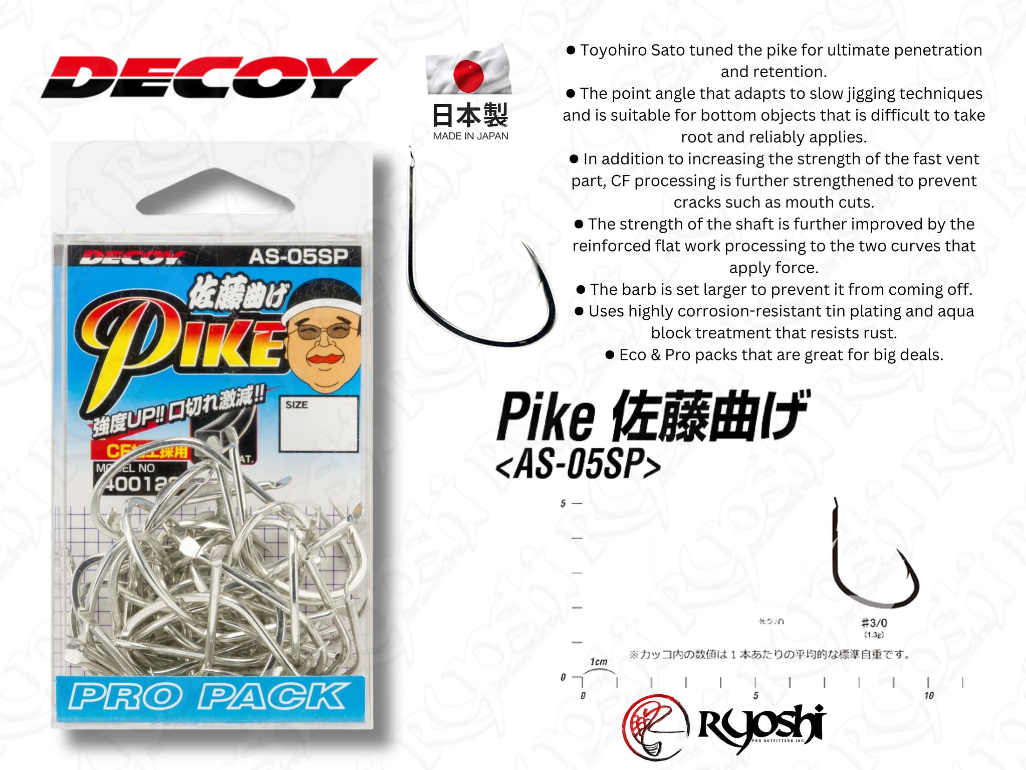 Decoy Pike Po Pack AS 05 SP – Ryoshipro