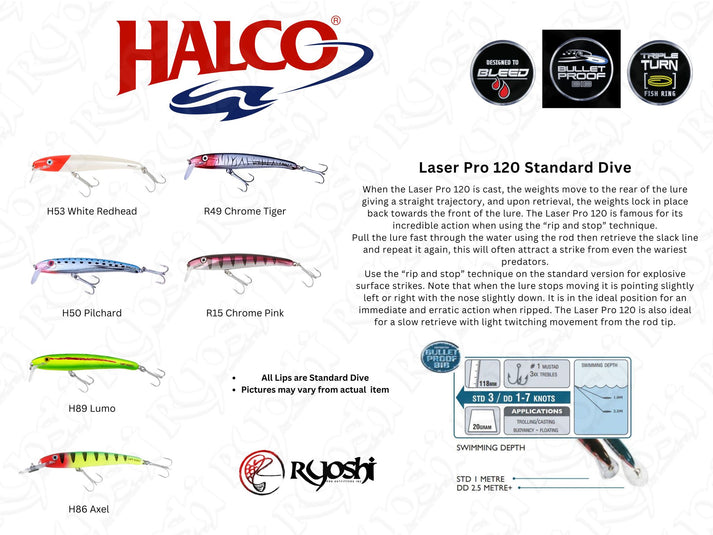 Halco Laser Pro 120 STD Dive – Ryoshipro